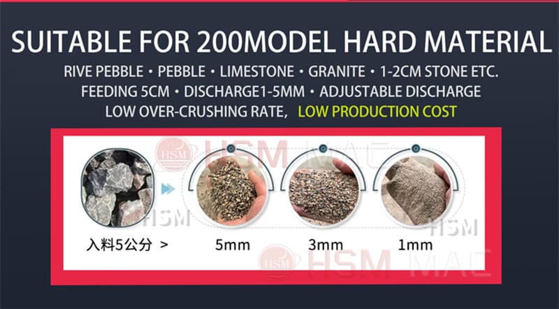 [Welcome To Visit]What Is The Effect Of The Double Roller Sand Making ...